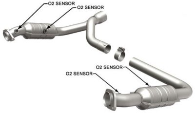 2008 Dodge Ram 1500 Catalytic Converter Magnaflow | Innotags